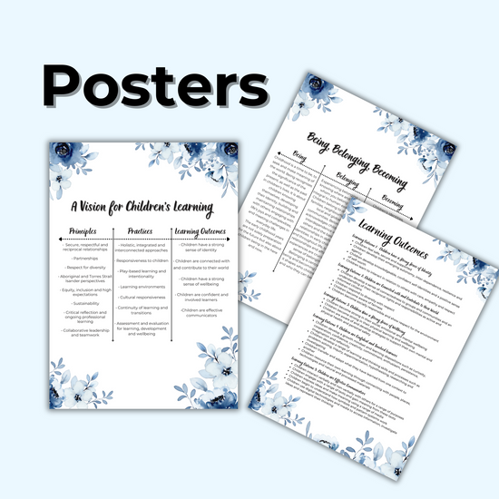 EYLF Posters and Cheat Sheets - EYLF 2.0 Updated - Clean Minimalist De ...