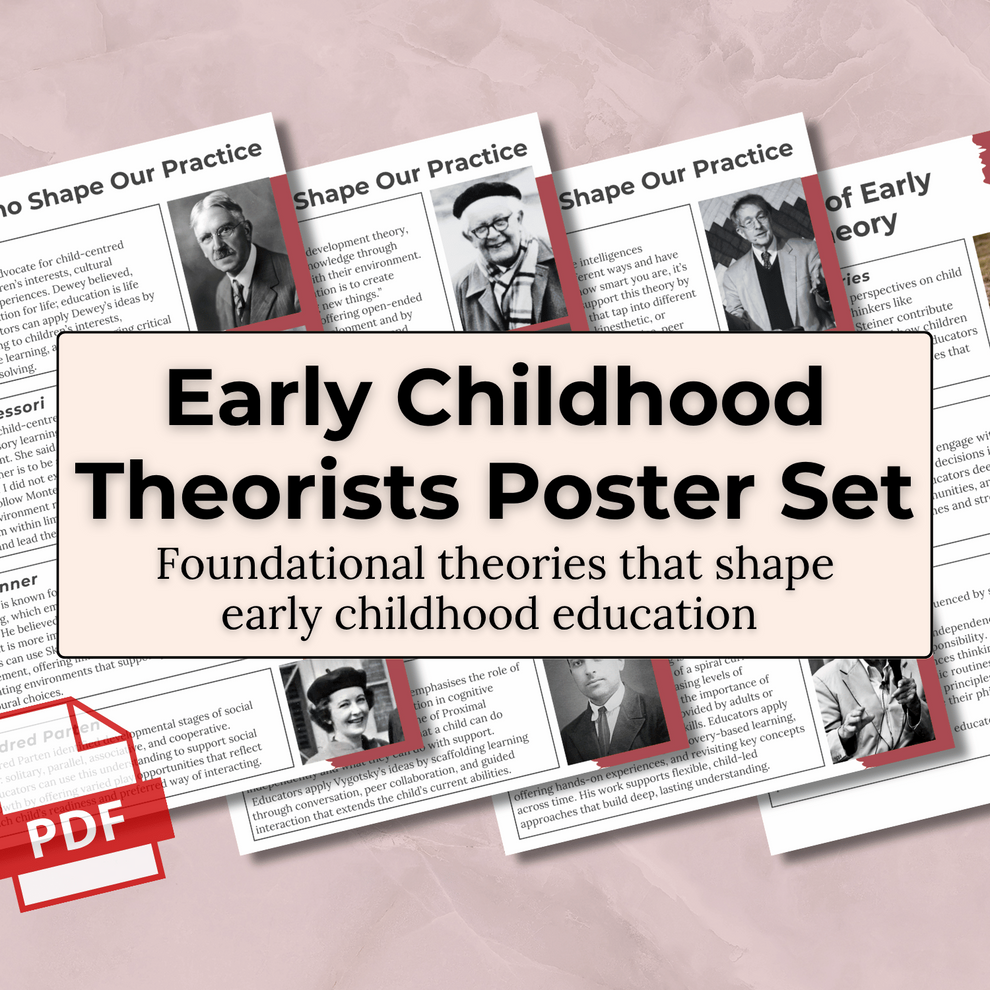 Early Childhood Theorists – Poster Set for Educators – Learning Launchpad