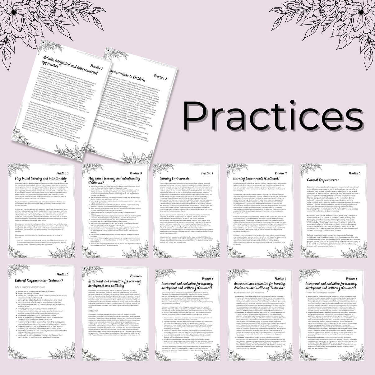 EYLF Posters and Cheat Sheets - EYLF 2.0 Updated - Clean Minimalist De ...