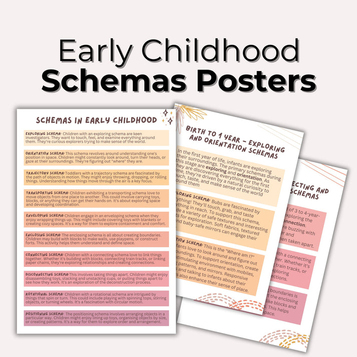 Early Childhood Schemas Poster Set – Learning Launchpad